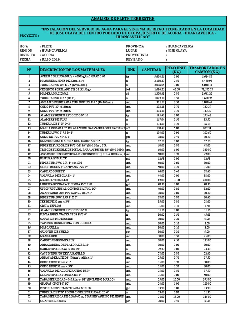 Untitled | PDF | edificio | Ingeniería Química
