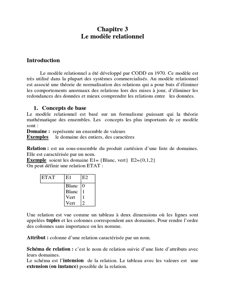 Modèle relationnel et attributs DF NF | PDF | Modèle relationnel ...