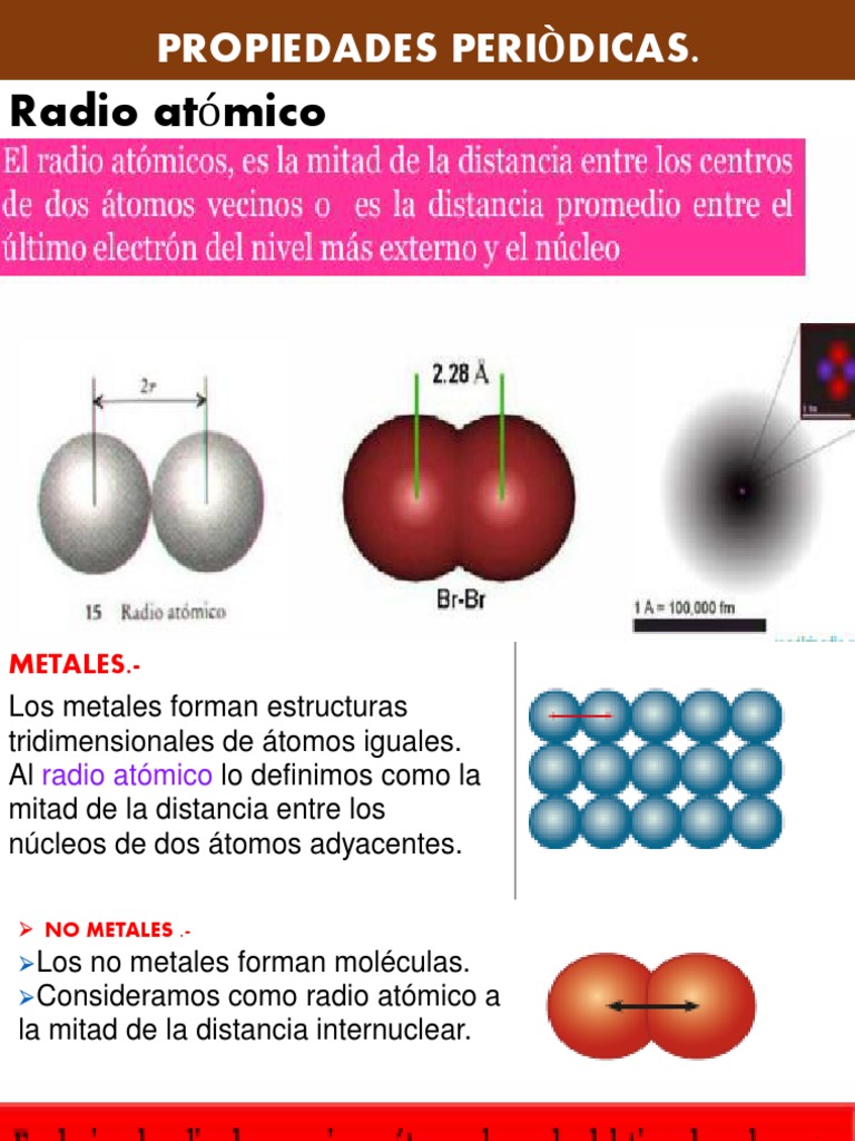 Quimica 1ro Bgu Semana 2 P3 Pdf Ion átomos