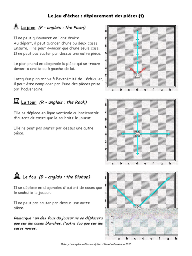 Deplacements Echecs | PDF