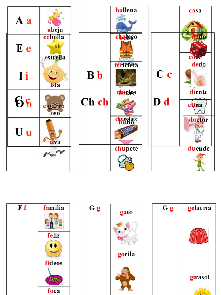 Silabario de bolsillo: Abecedario y rimas | PDF