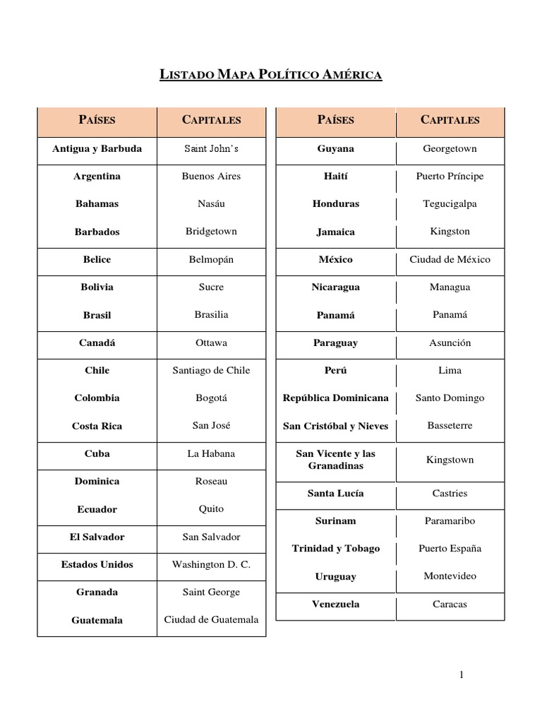 Listado Mapa Político América | PDF