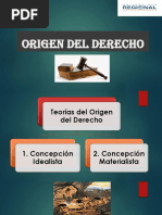 Mapa Conceptual - Modos de Producción | PDF | Bienes | Feudalismo