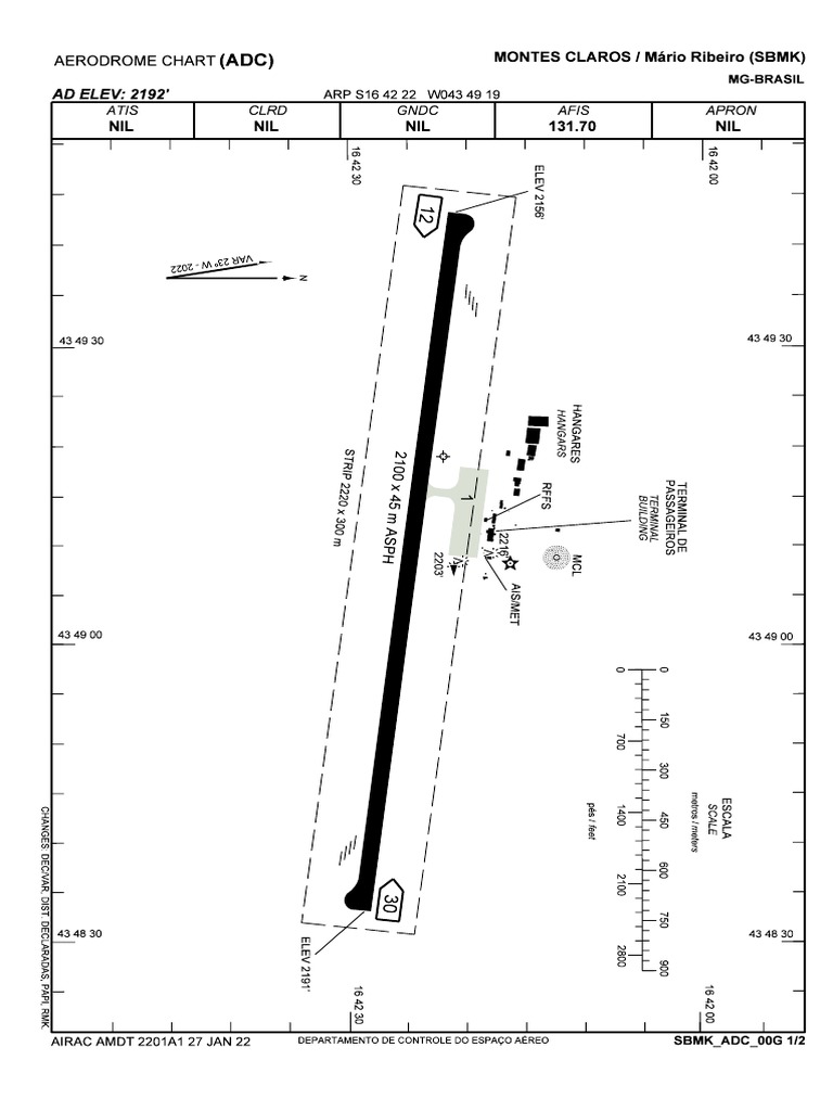 Carta ADC SBMK | PDF | Lighting | Aviation