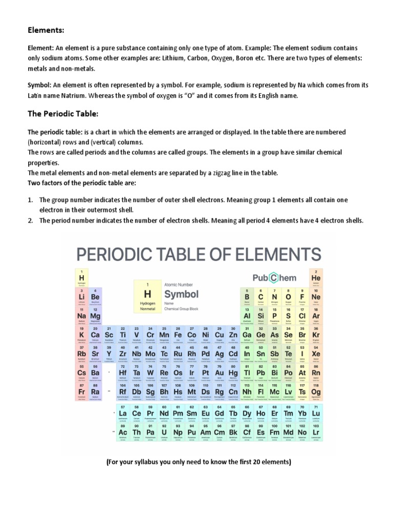 Elements and The Periodic Table | PDF