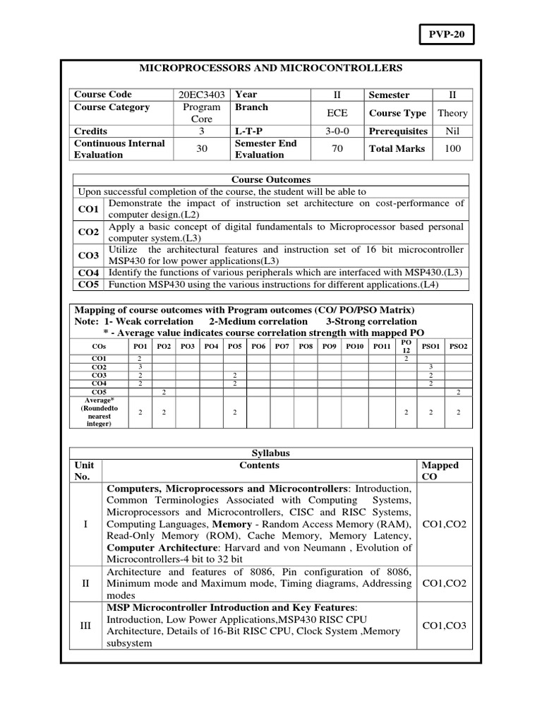 Cos Po1 Po2 Po3 Po4 Po5 Po6 Po7 Po8 Po9 Po10 Po11 Po 12 Pso1 Pso2 Co1 Co2 Co3 Co4 Co5 Average ...