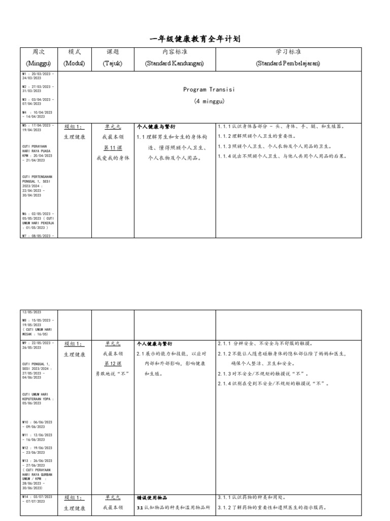 PK T1 RPT 2023 2024 | PDF