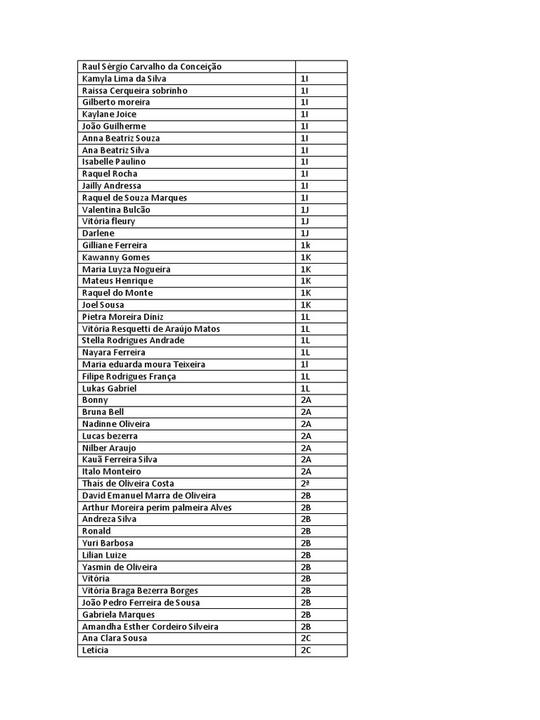 Lista de Nomes por Turma e Série | PDF