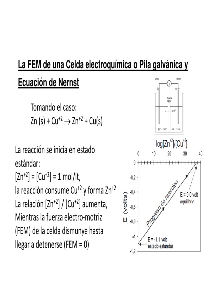 La FEM de Una Celda Electroquímica o Pila Galvánica y Ecuación de ...