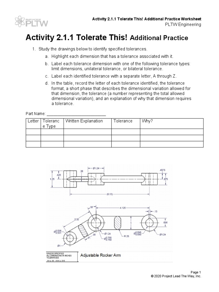 Activity 2.1.1 Tolerate This!: Additional Practice | PDF