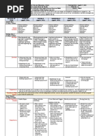 Kindergarten DLL MELC Q1 Week 1 | PDF