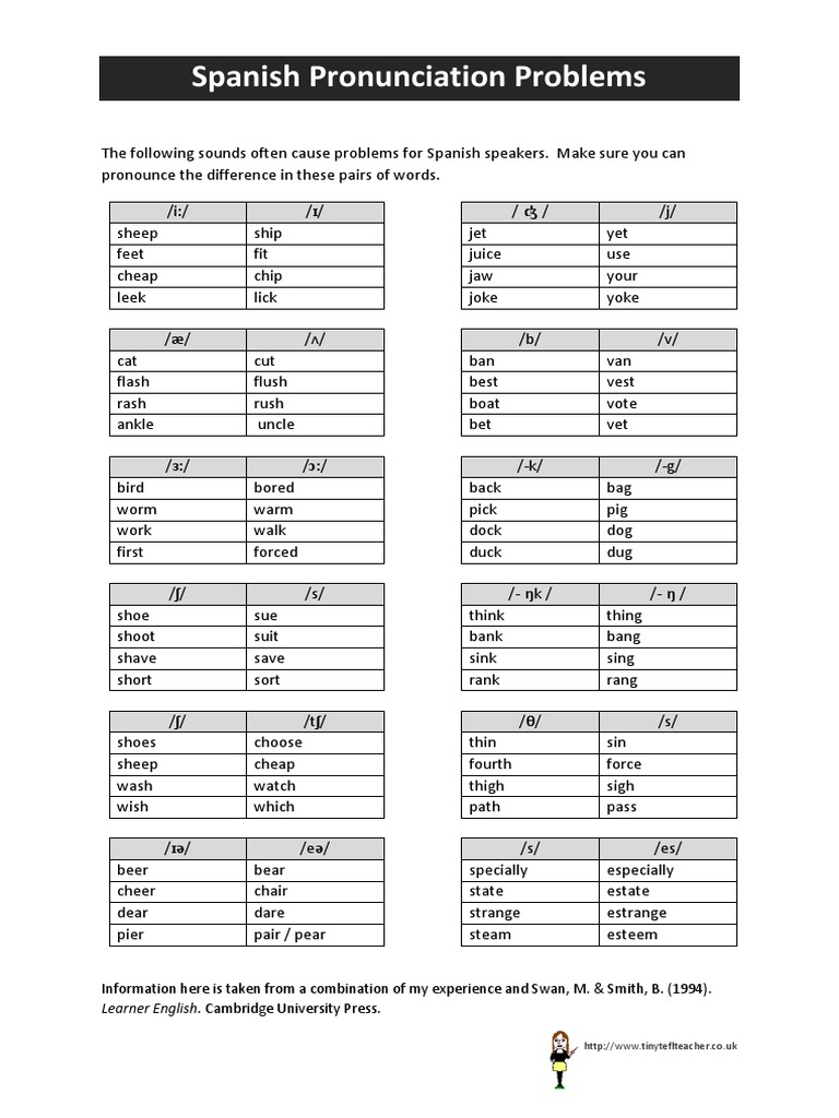 Spanish Pronunciation Problems | PDF | Linguistics