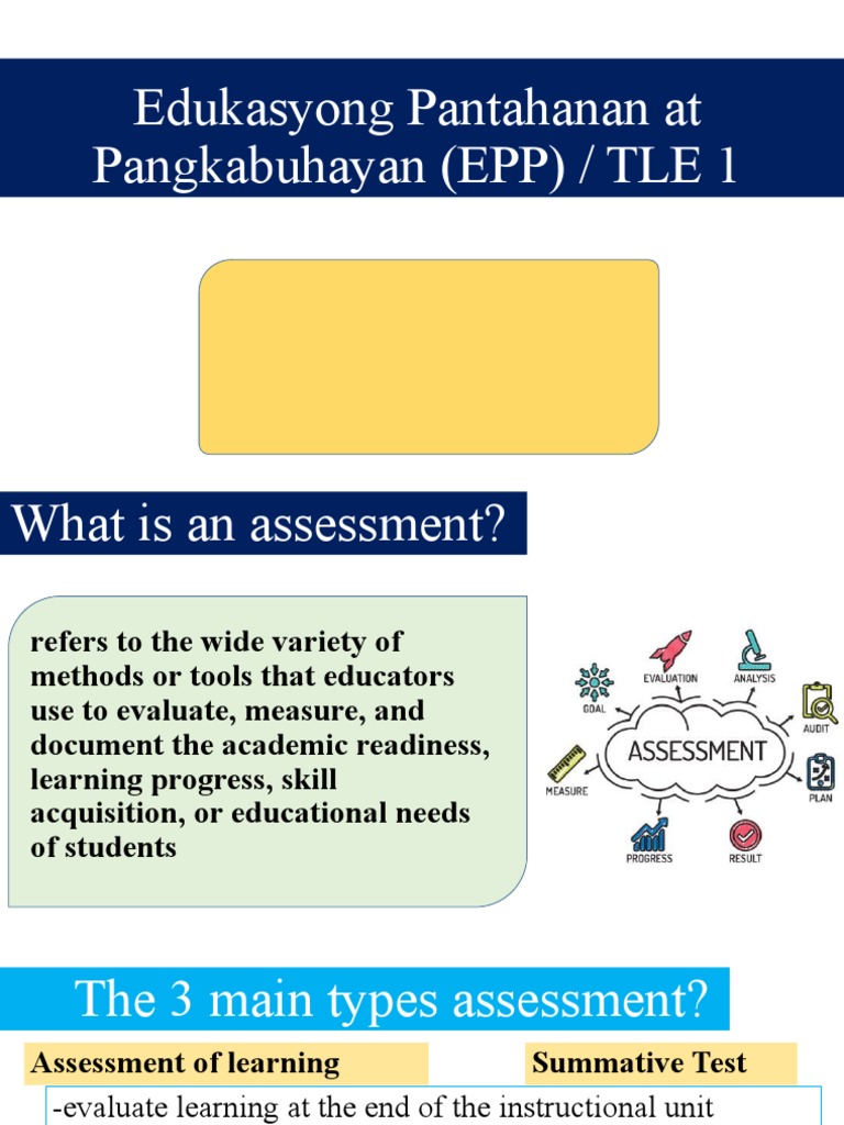 Lesson 5 6 Assessment in TLE 1 | PDF | Educational Assessment | Methodology