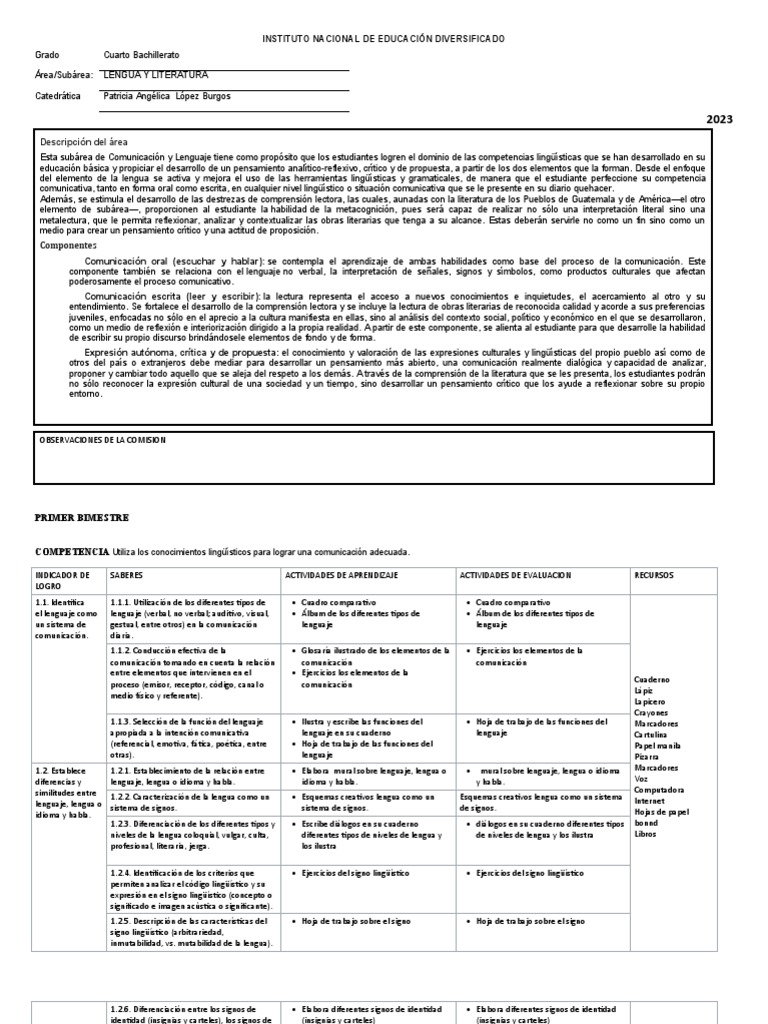 Planificaciones Literaturacuarto Bach Paty | PDF | Comunicación ...