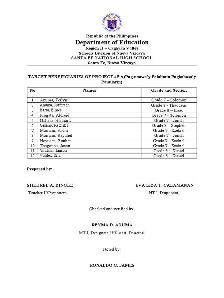 Target Beneficiaries of Project 4P'S | PDF