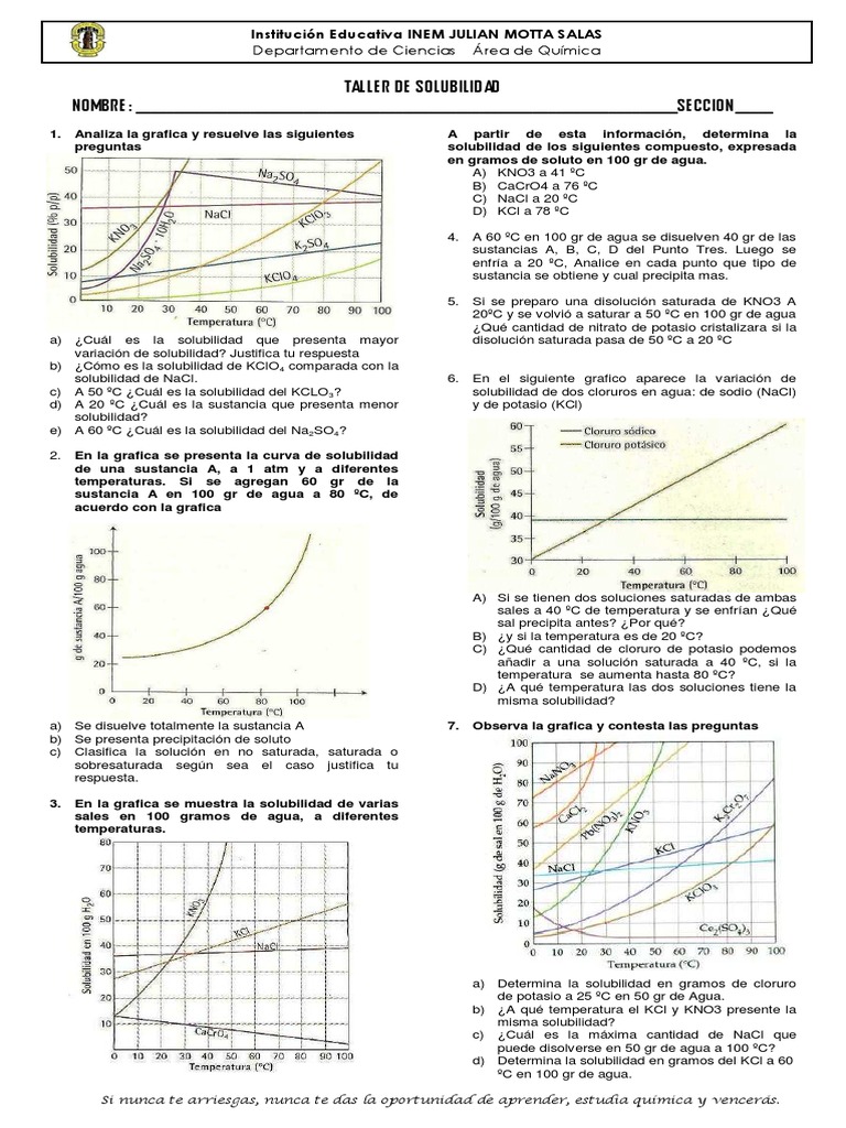 Análisis de Solubilidad de Sales en Agua | PDF | Solubilidad | Física ...