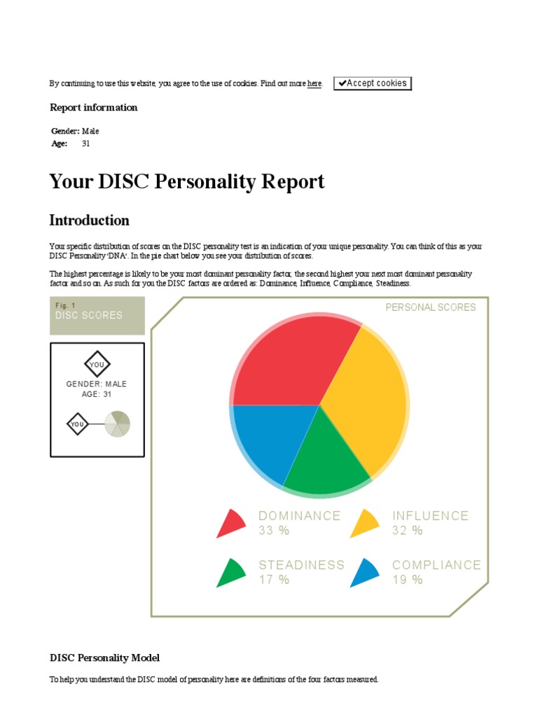 disc personality test result - free disc types test online at 123test ...