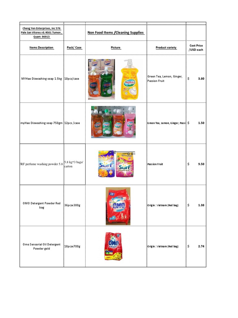 Non Food Items | Download Free PDF | Food And Drink | Products Of ...