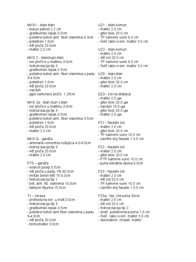 Slojevi U Zidovima I Podovima1 | PDF