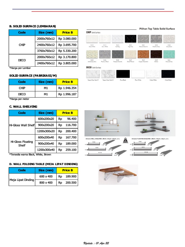 B. Solid Surface (Lembaran) Code Size (MM) Price B: Harga Per Lembar | PDF