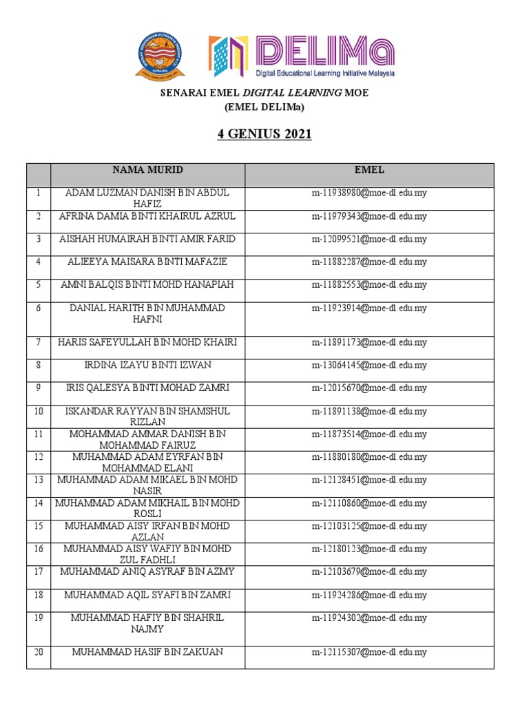 4 Genius 2021: Senarai Emel Digital Learning Moe (Emel Delima) | PDF