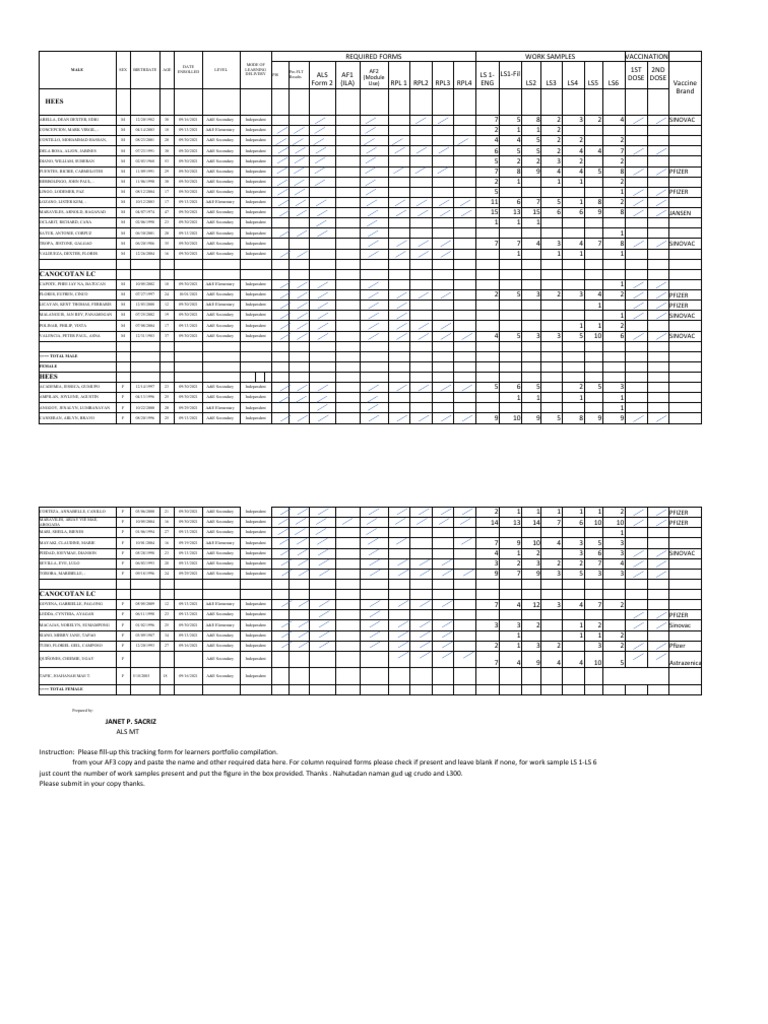 Tracking of Forms | PDF | Drugs | Health Research