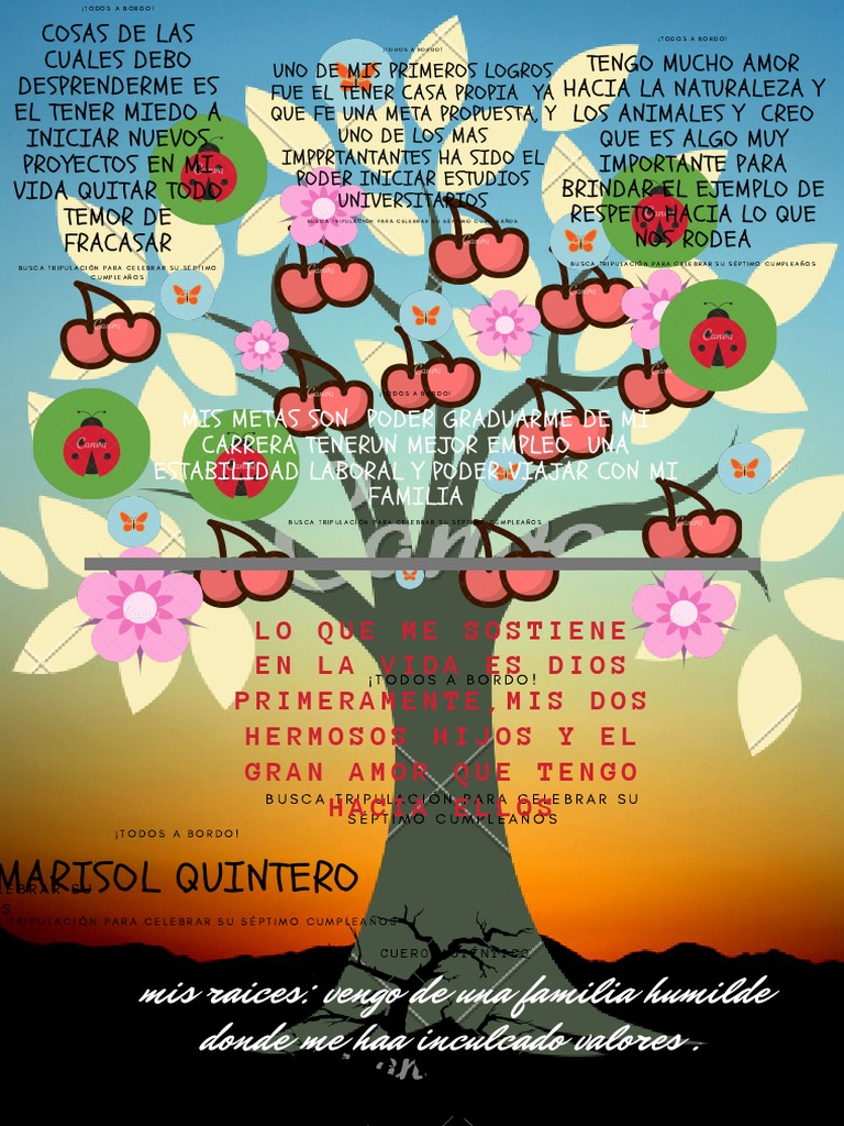 Arbol Proyecto de Vida | PDF