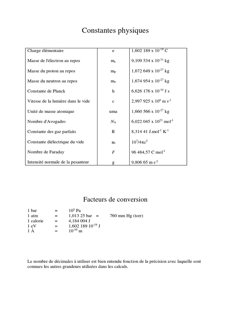 Constantes Physiques Fondamentales | PDF