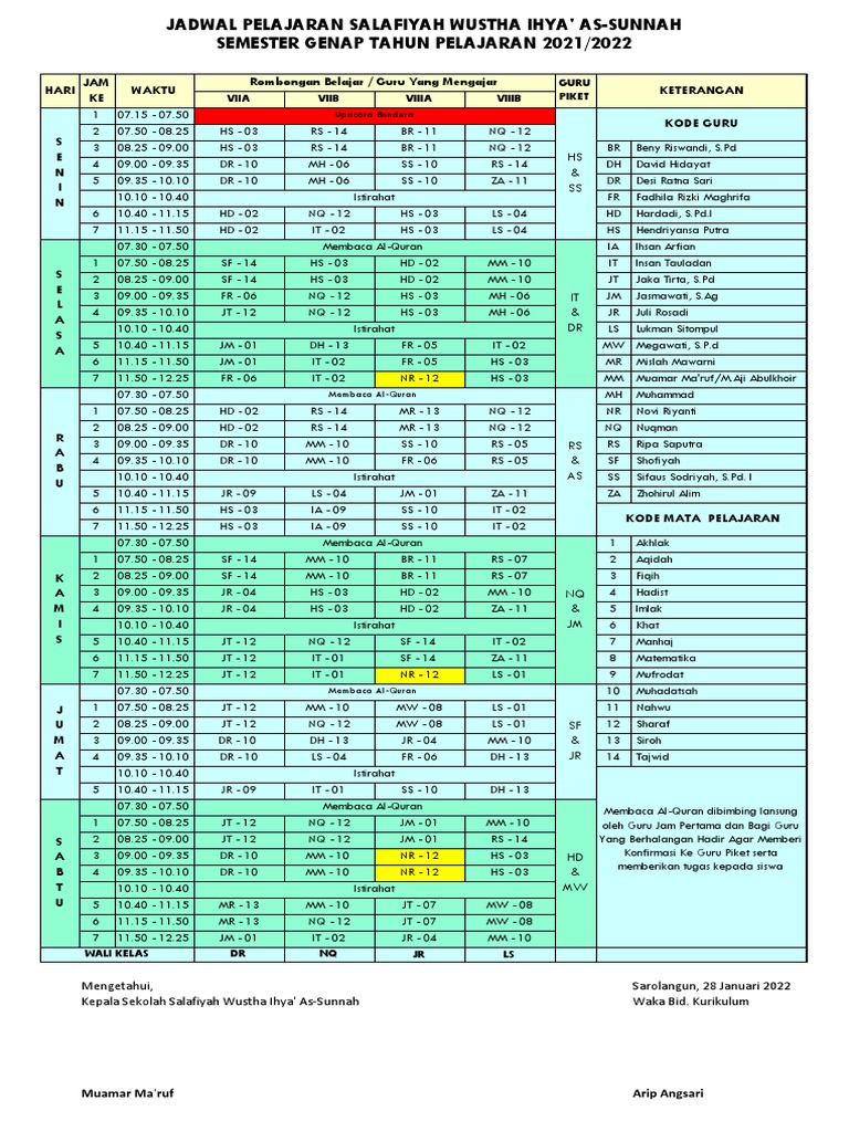 Revisi Jadwal Pelajaran Salafiyah Wustha Semester Genap 2021-2022 | PDF