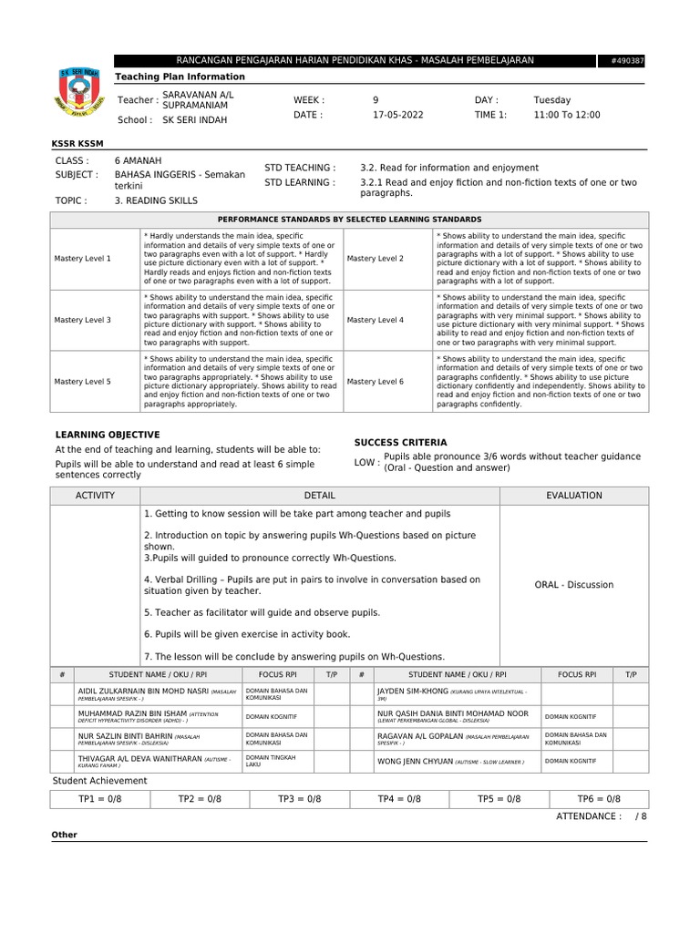 Rancangan Pengajaran Harian Pendidikan Khas - Masalah Pembelajaran | PDF | Cognitive Psychology ...