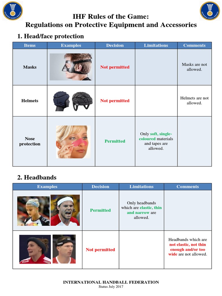 IHF Handball Protective Equipment Rules | PDF | Glasses | Sock