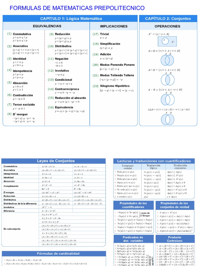 Formulas de Matematicas | PDF