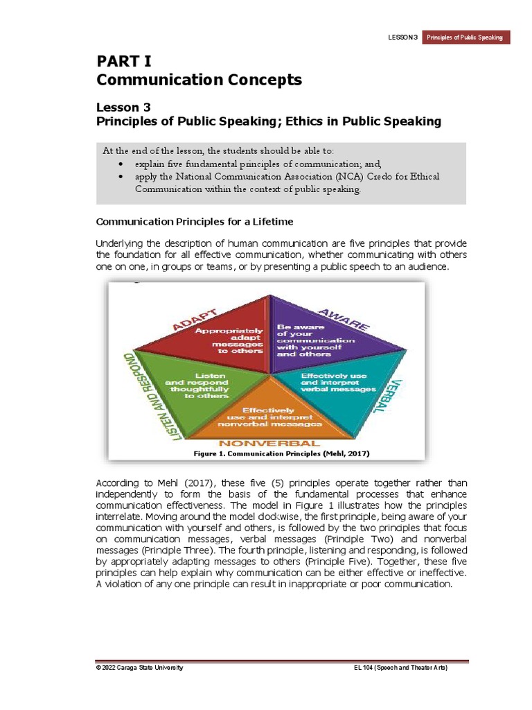 L3 Principles of Public Speaking - Ethics | PDF | Communication ...