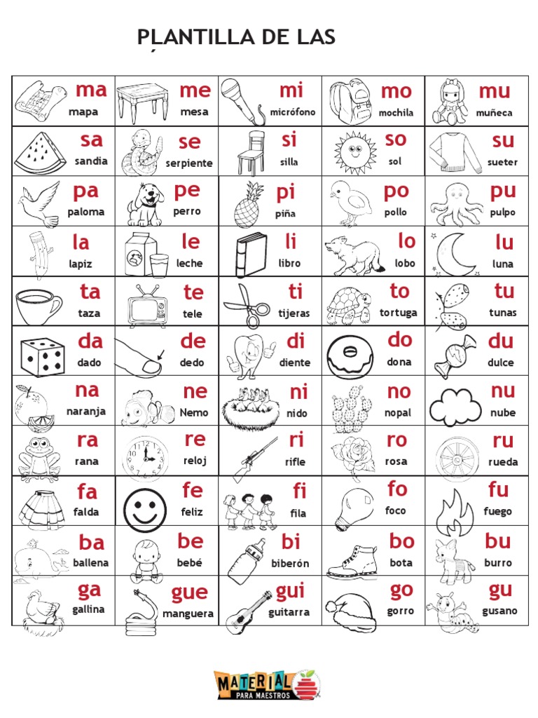 Plantilla de Sílabas en Español | PDF