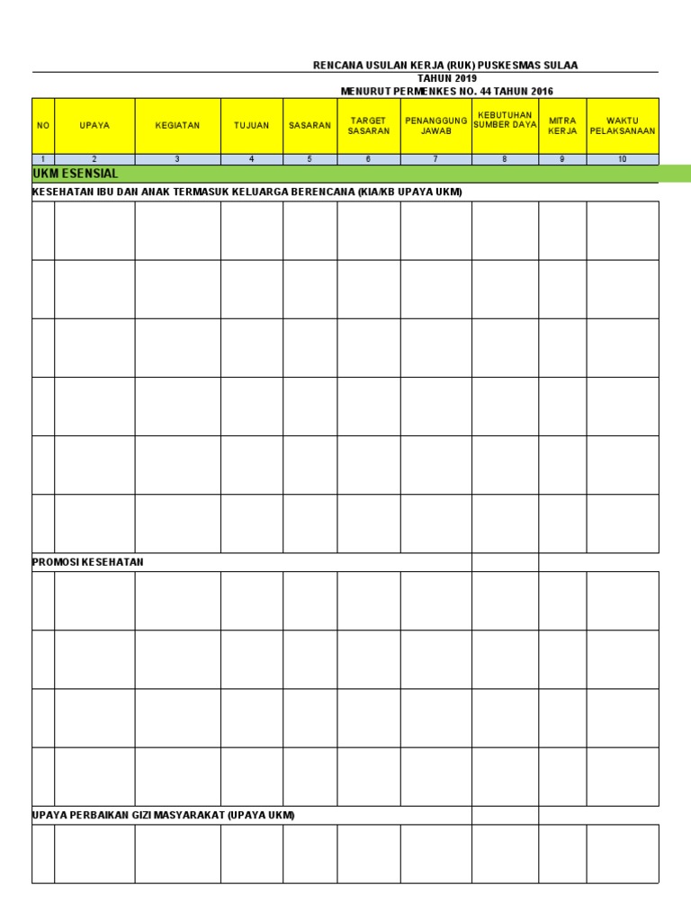 Ruk, RPK Bulanan Kia 2022 | PDF