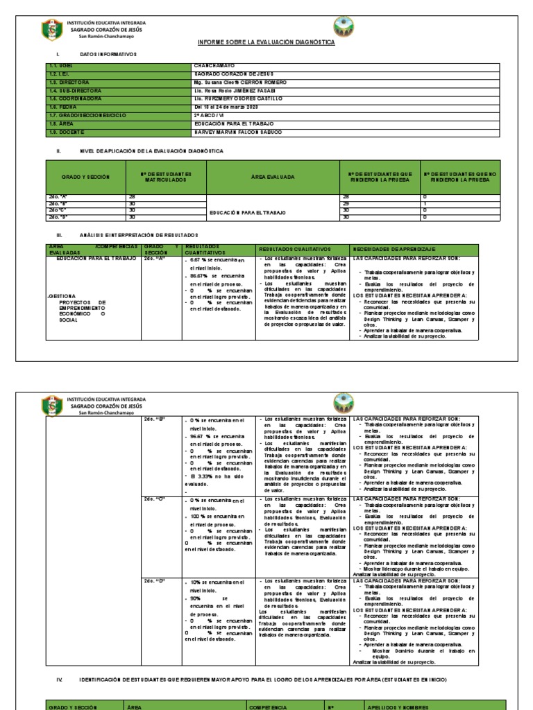 Informe Sobre La Evaluación Diagnóstica Ept 2do Grado Hfalcon | PDF | Aprendizaje | Evaluación