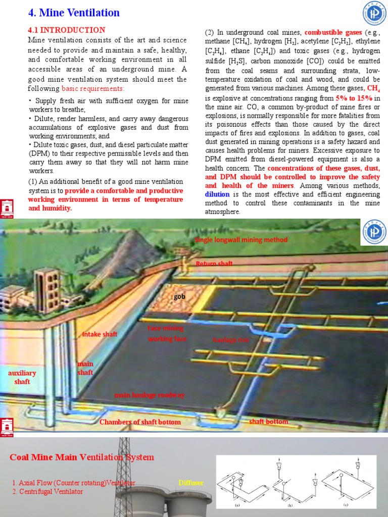 Coal Mine Ventilation | PDF | Ventilation (Architecture) | Laminar Flow