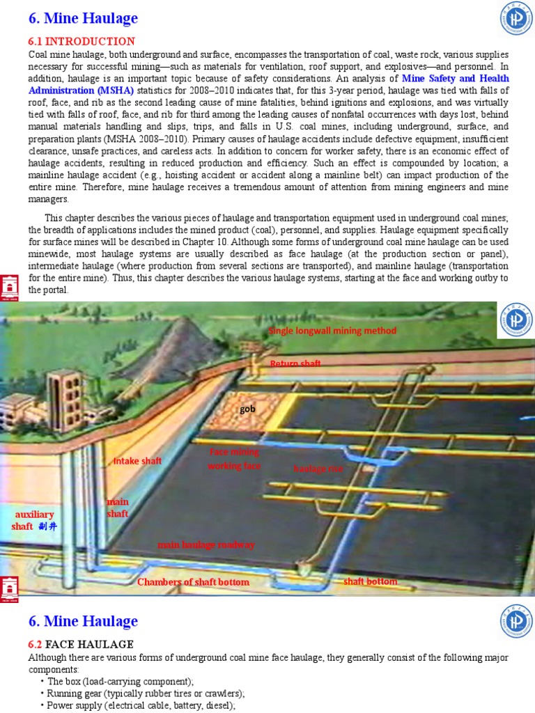 Mine Haulage | PDF | Belt (Mechanical) | Brake