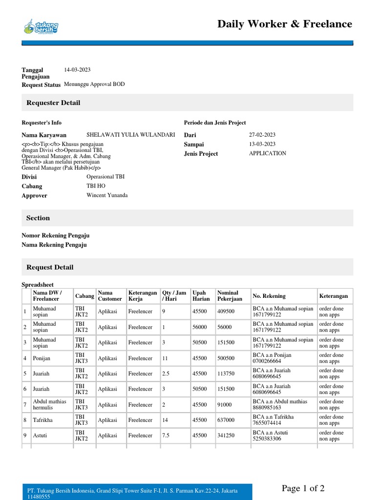 TBI DWF Report Builder | PDF | Business | Working Conditions