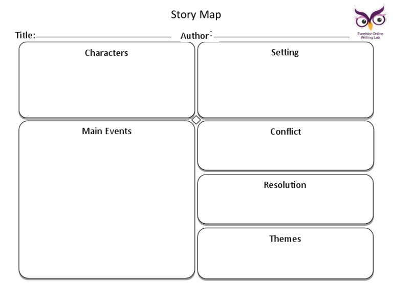 Story Map Template for Writers | PDF