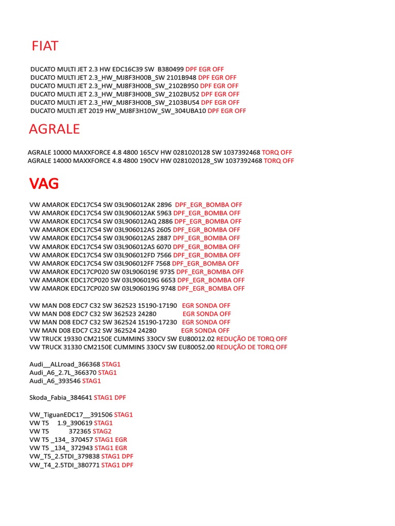 Lista Scripts DIESEL | Download Free PDF | Automotive Industry ...