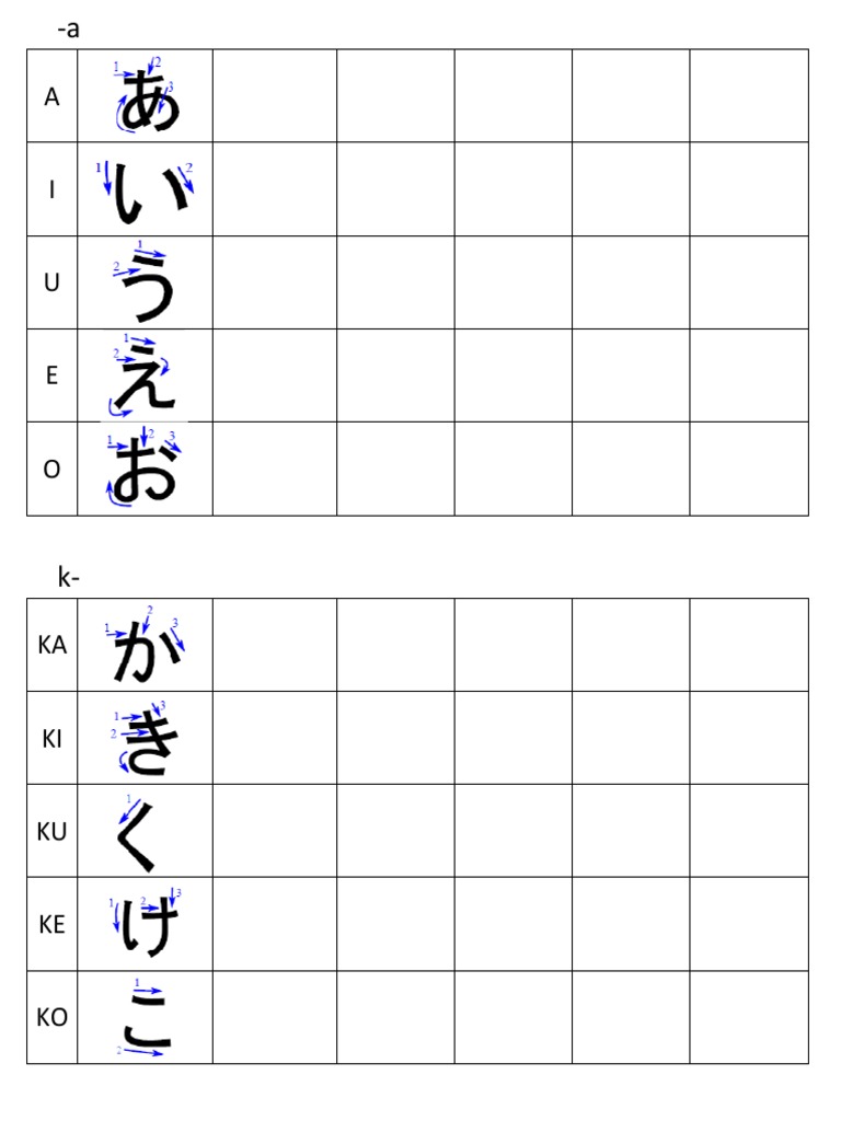 Belajar Tulis Hiragana - Full | PDF