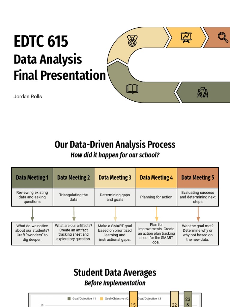 Data-Driven Student Analysis Process | PDF | Planets | Educational ...