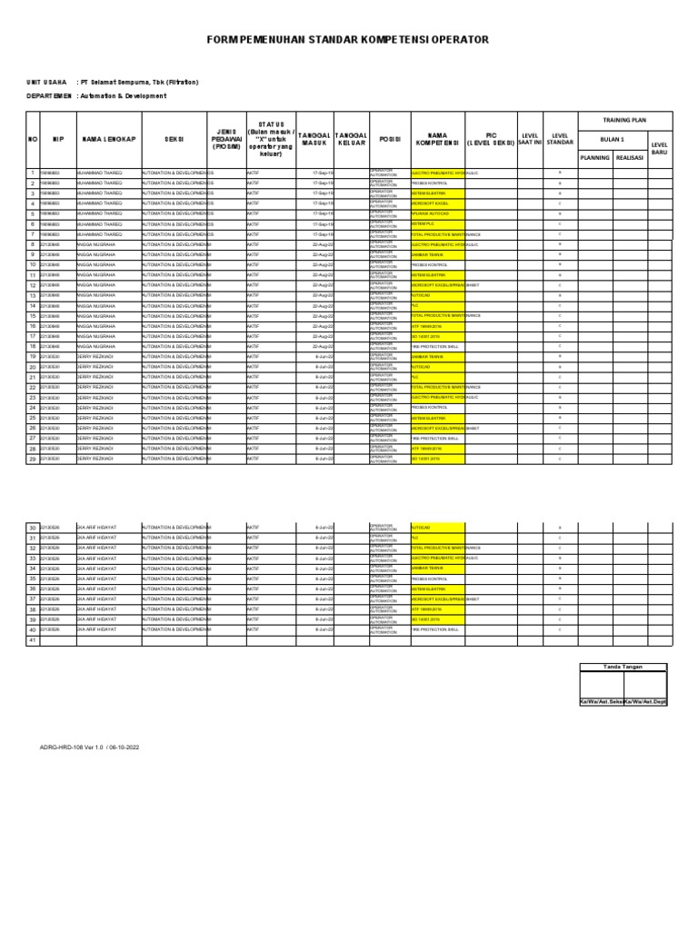 Form Pemenuhan Standar Kompetensi Operator | PDF | Spreadsheet Software | Incremental Computing