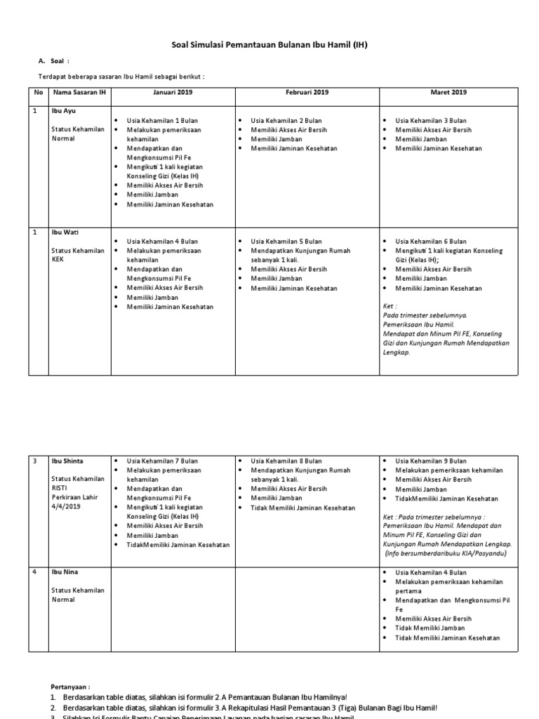 Soal Tentang Sasaran Ibu Hamil (IH) | PDF