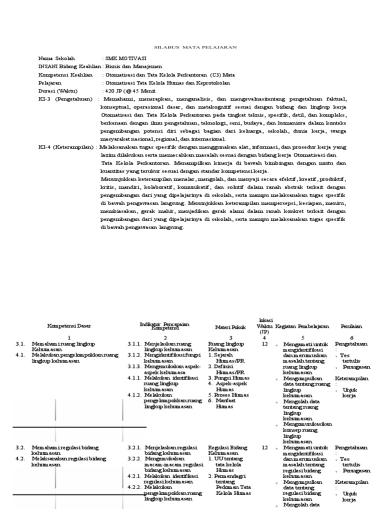 Silabus k13 Rev Otomatisasi Tata Kelola Humas Dan Keprotokolan | PDF