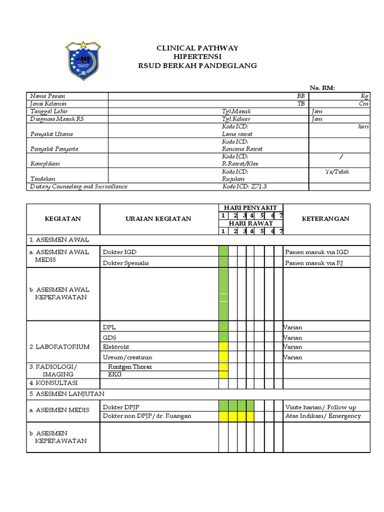 Clinical Pathway Hipertensi | PDF