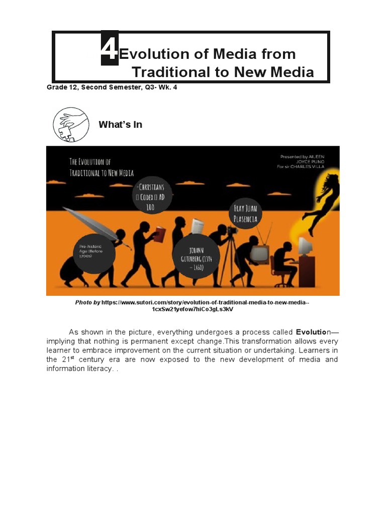MIL Q3 Module 4 REVISED | PDF | Mass Media | Information Age
