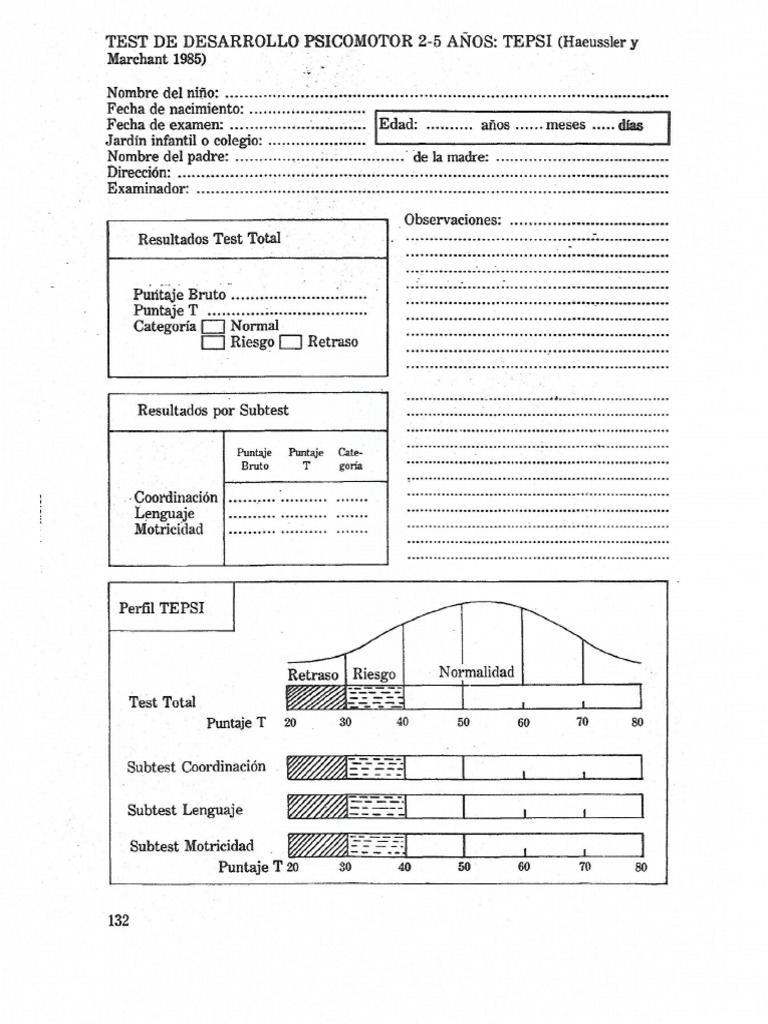 Aplicación Tepsi | PDF