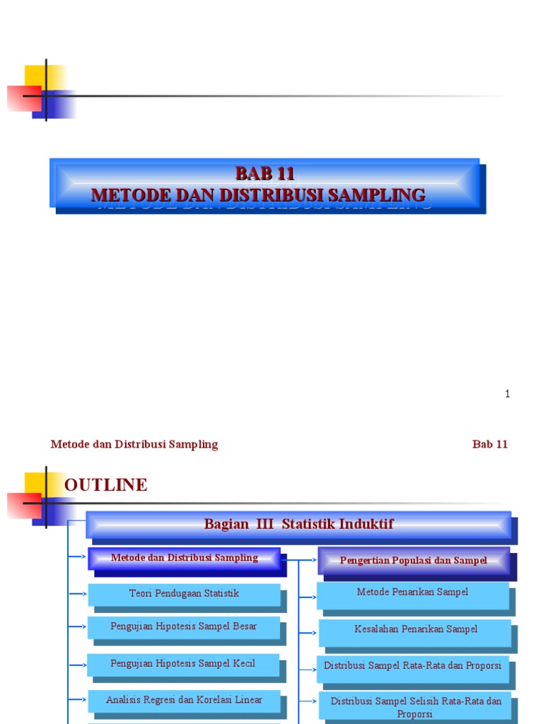 presentasi Bab 11_dosen | PDF